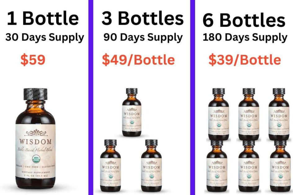 Wisdom Supplement Reviews: All Facts Revealed